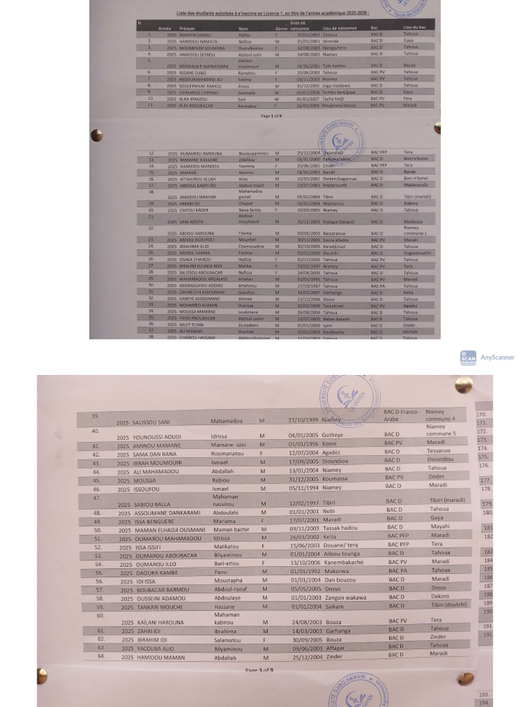 Liste Des Nouveaux Bacheliers Retenus À La FSA, Pour L'année Académique ...