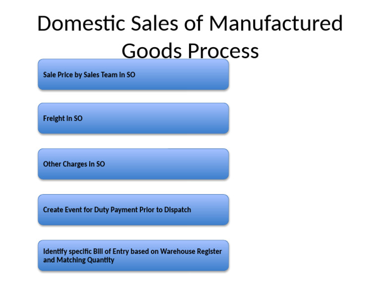 Domestic Sales Process for Goods | PDF