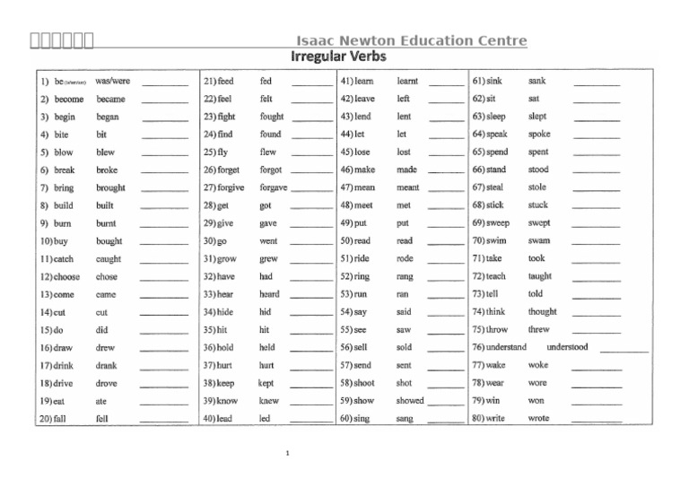 Irregular Verbs (80 Verbs) Without PP | PDF