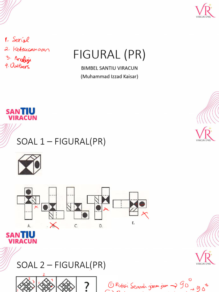 PR Figural | PDF