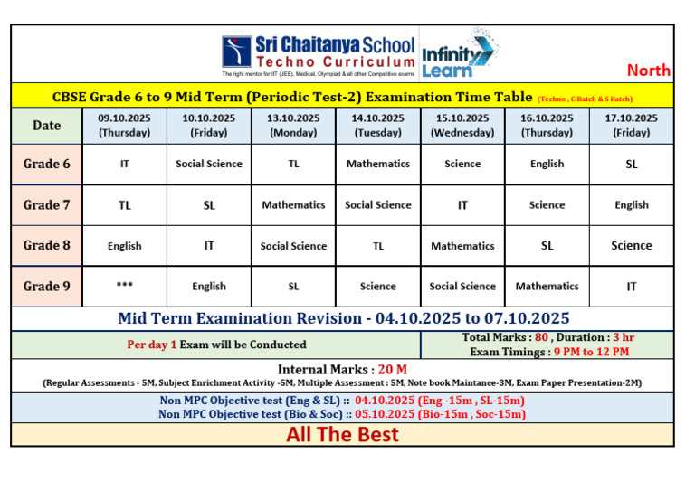 CBSE Grade 6 To 9 Mid Term Examination Time Table-North | PDF