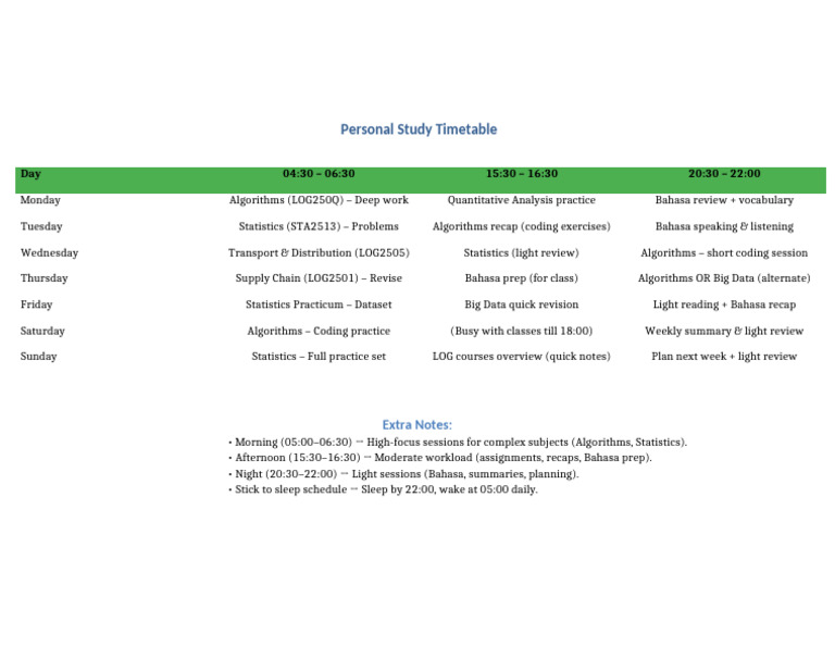 Weekly Personal Study Timetable | PDF