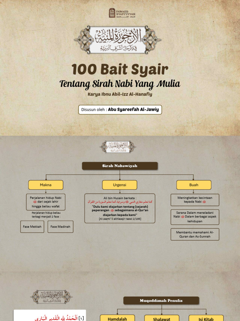 Syair Ringkas Sirah Nabi Muhammad | PDF