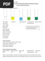Chemistry Colors of Compounds List | PDF | Iron | Oxide