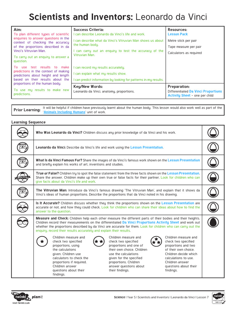 Leonardo da Vinci: Proportions Lesson Plan | PDF | Leonardo Da Vinci ...