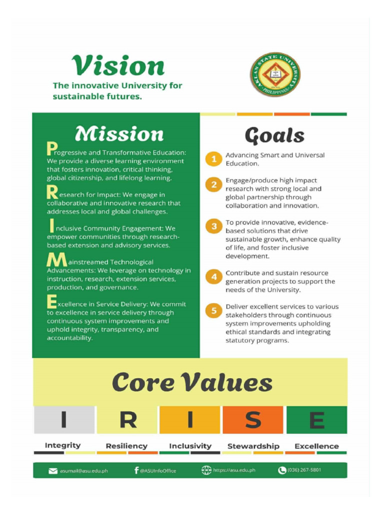 PAR-Q: Physical Activity Readiness Form | PDF