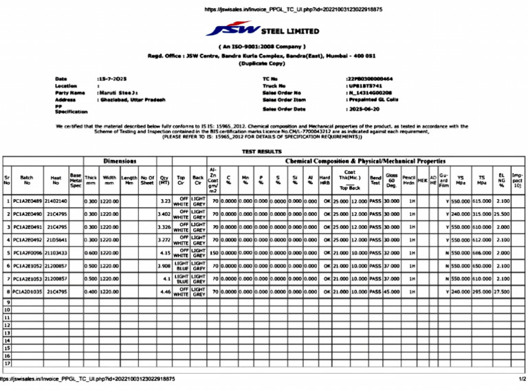 Chemical Composition Test Report | PDF | Materials