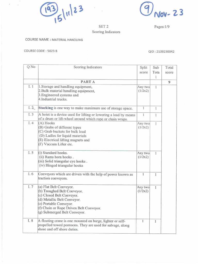 Material Handling N23 R21 5023B Scheme | PDF