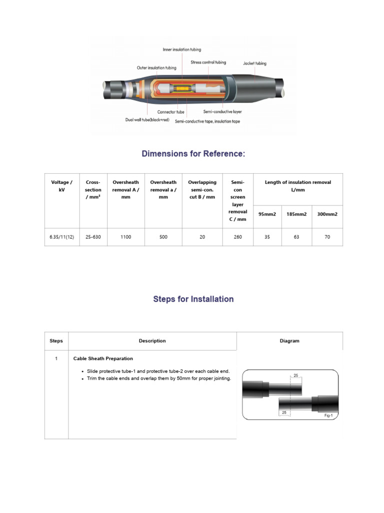 Cable Termination Installation Guide | PDF | Insulator (Electricity ...