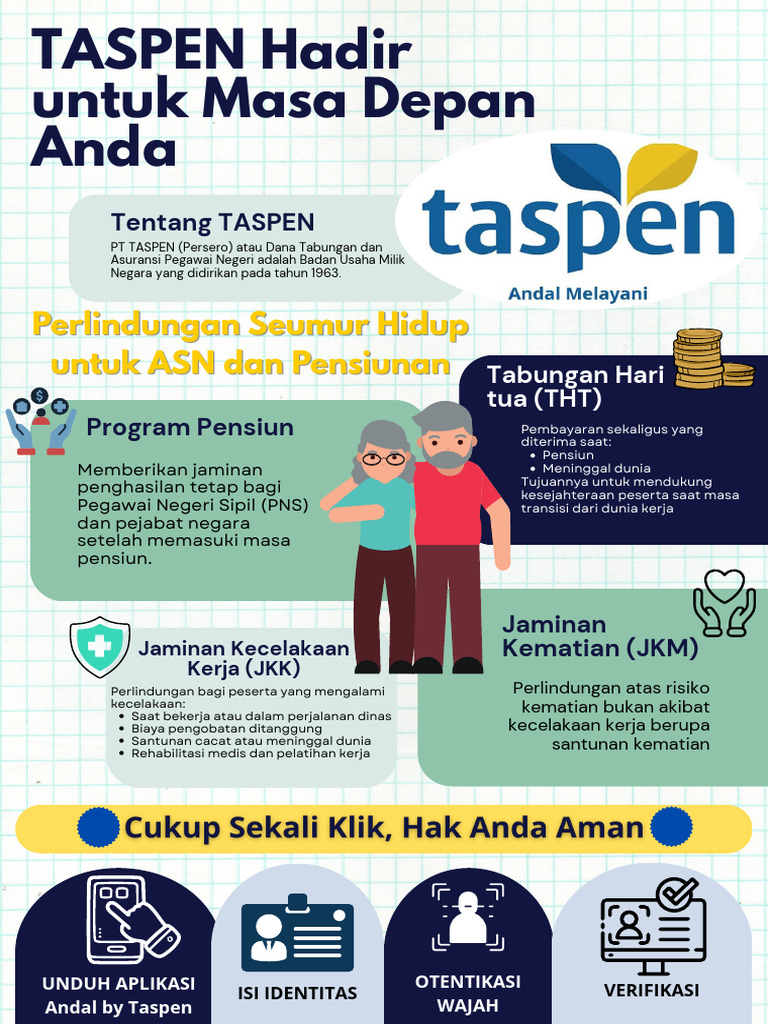 Poster Infografis | PDF