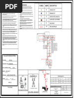 Fire Sprinkler Piping Guidelines NFPA 13 | PDF