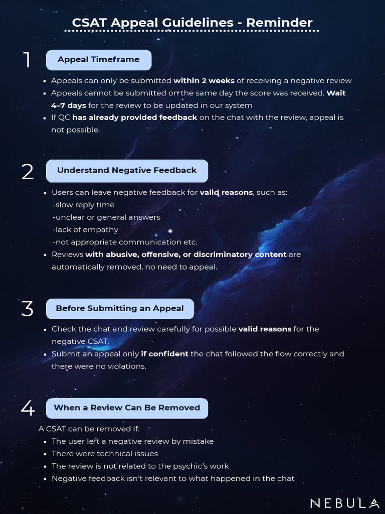 CSAT Appeal Process and Guidelines | PDF