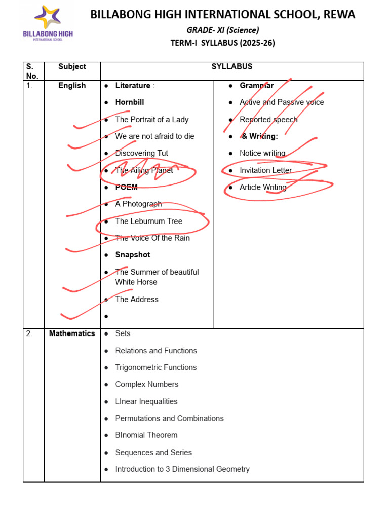 Grade - 11 Sci Syllabus & Timetable Term-I (25-26) .Docx | PDF | Chemistry | Physics