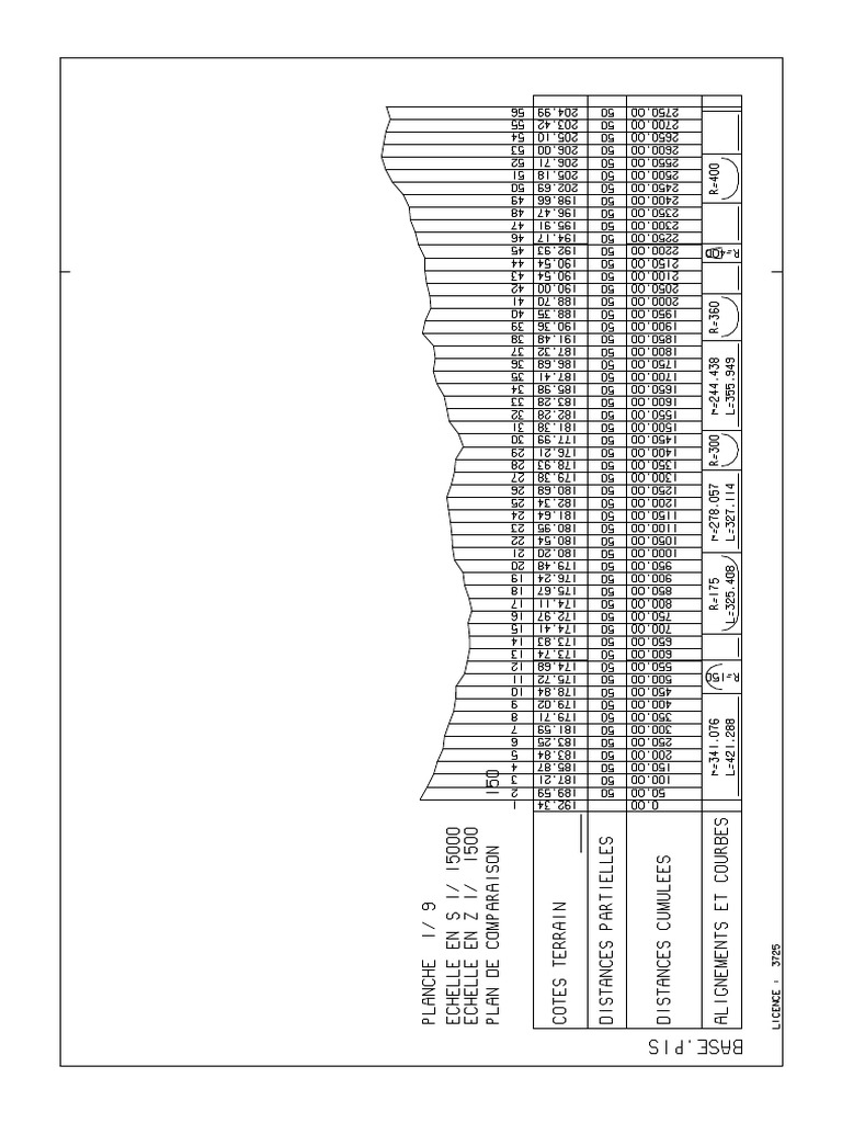 PL Tracé de Base | PDF