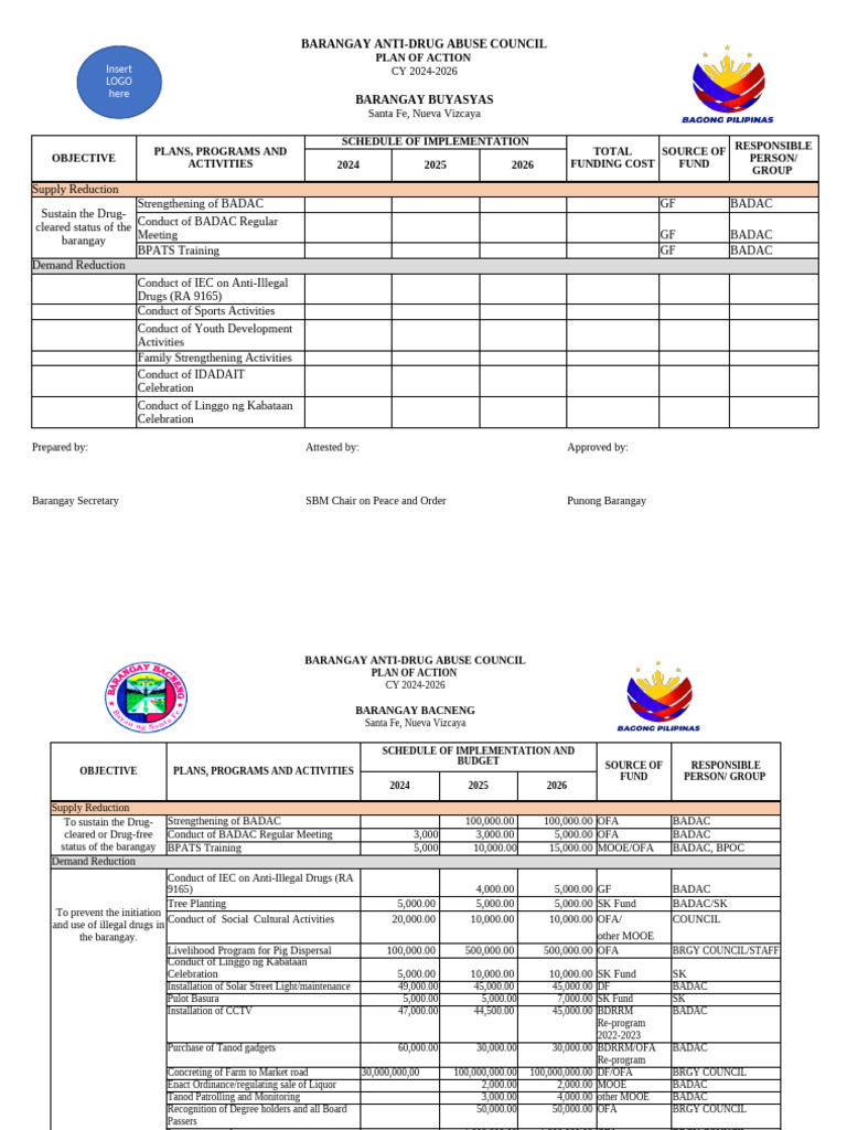 Barangay Anti-Drug Action Plan 2024-2026 | PDF | Social Aspects Of ...