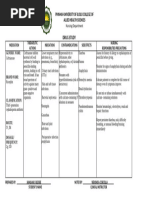 Keptrix - Dosages and Ingredients - Full Prescribing Info - MIMS ...