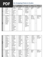 EEO-1 Job Classification Overview | PDF