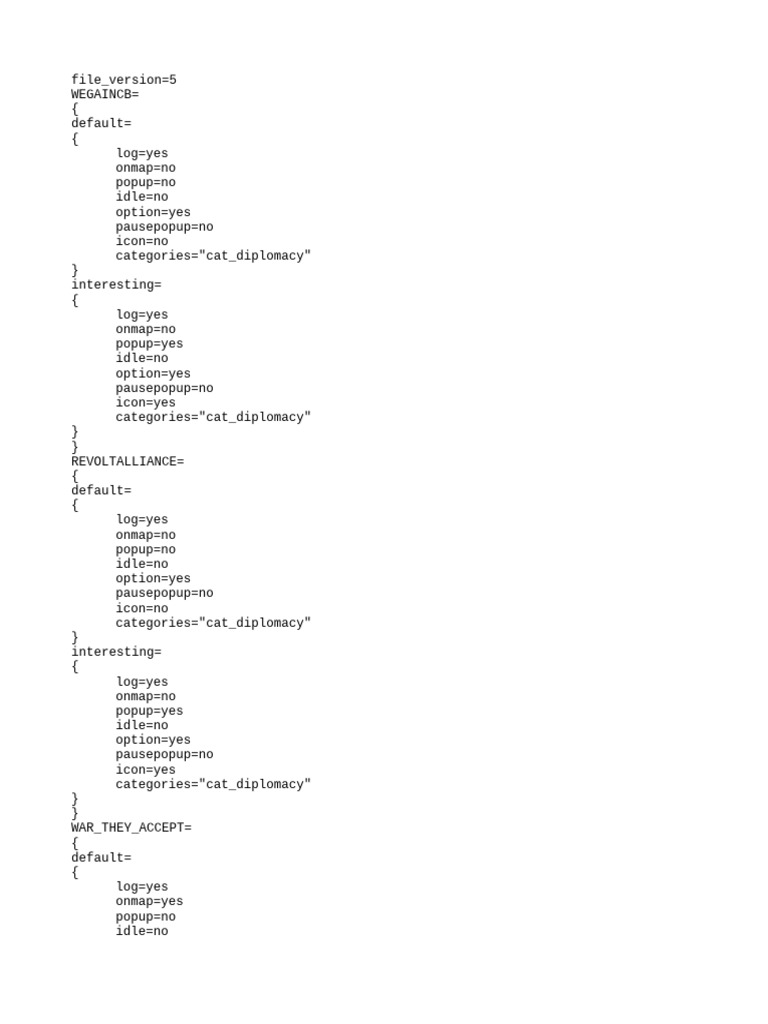 Messagetypes Custom | PDF