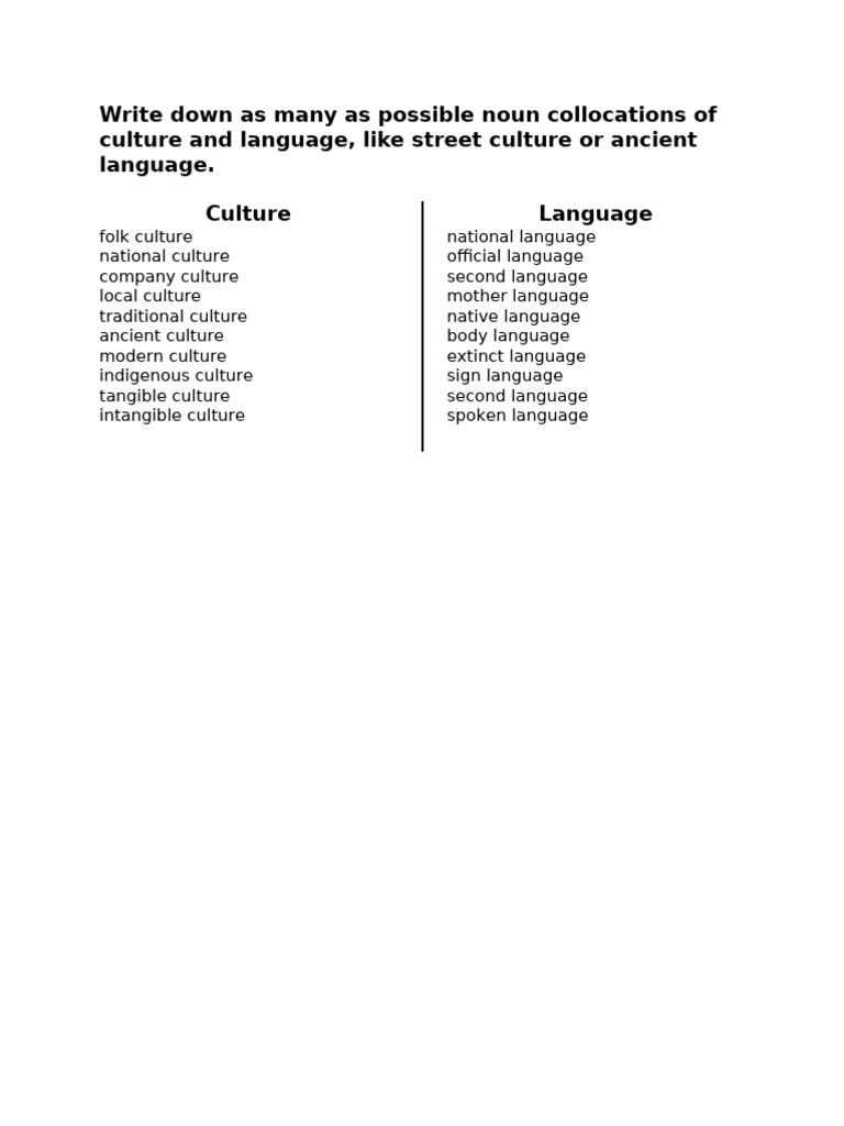 Write Down As Many As Possible Noun Collocations of Culture and ...