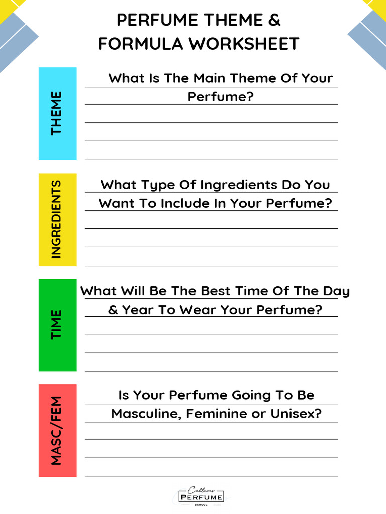 Perfume Theme & Formula Worksheet | PDF