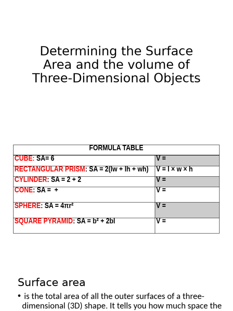 Determining The Surface Area of Three Dimensional Objects | PDF | Area ...