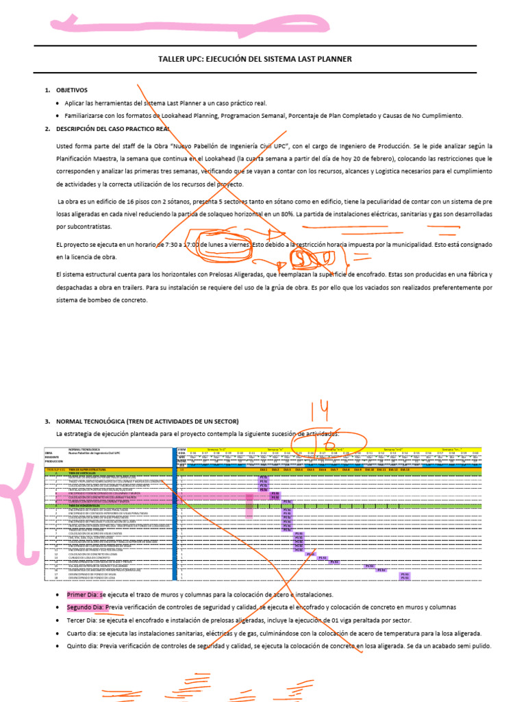 Taller Upc Ejecución Del Sistema Last Planner | PDF | Hormigón | Material compuesto