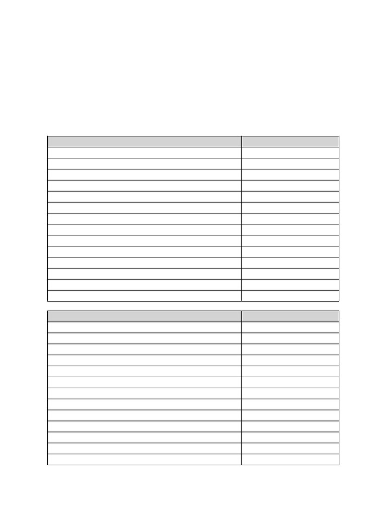 ITC Consolidated Report 2024 | PDF | Expense | Equity (Finance)