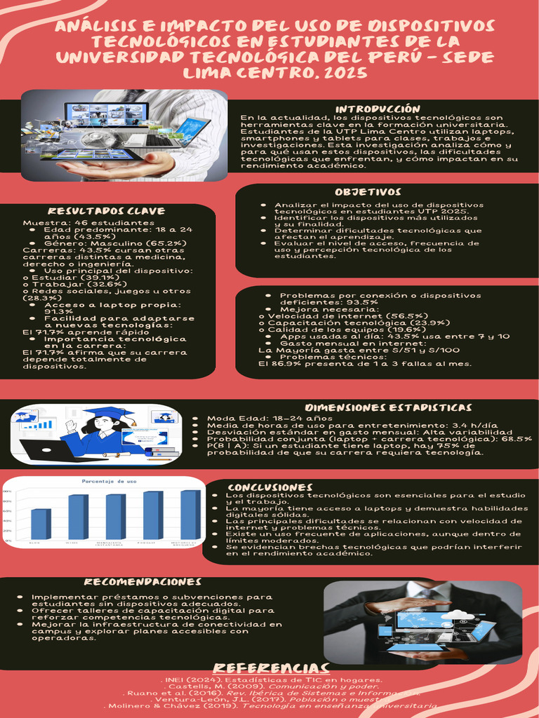 Poster Estadistica | PDF | Internet | Informática