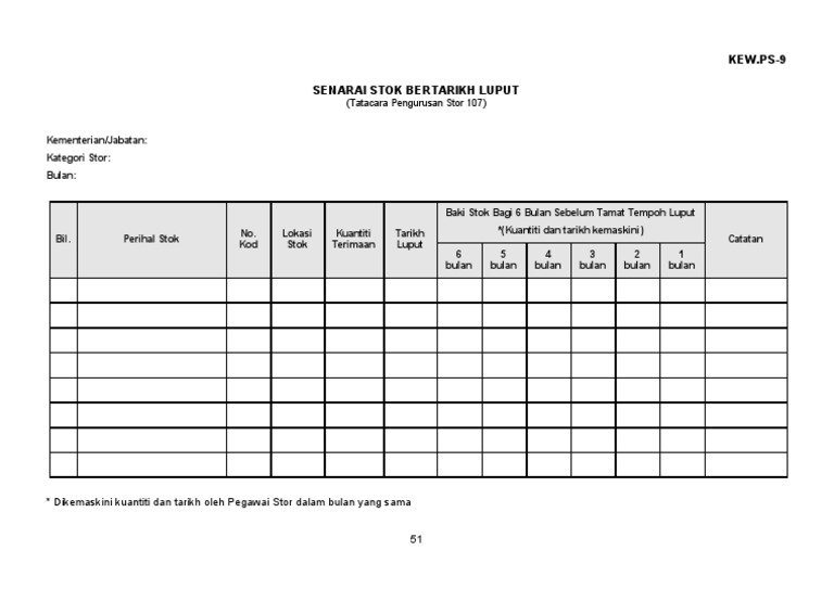 KEW - PS-9 (Baru) | PDF