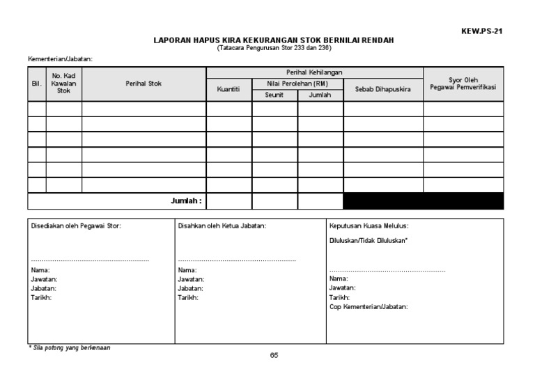 KEW - PS-21 (Baru) | PDF