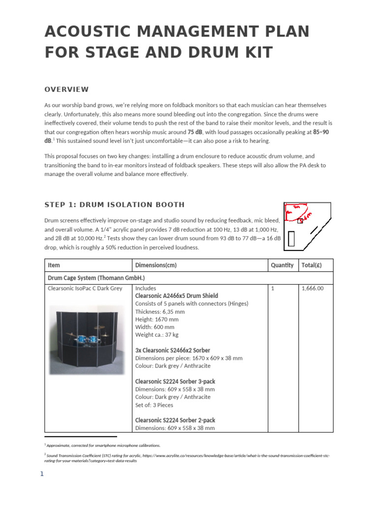Drum Cage Dimensions for Acoustic Plan | PDF | Electronics | Recording