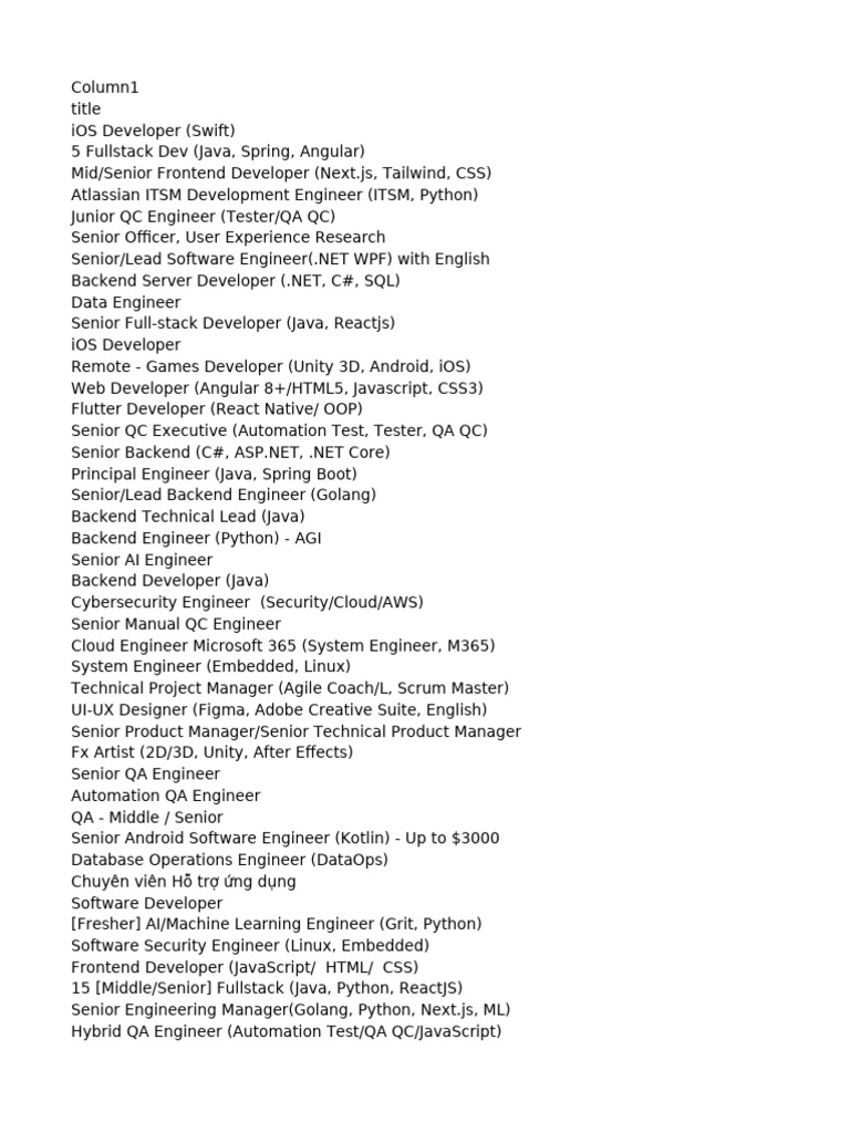 Job Descriptions | PDF | Information Technology | Computer Programming