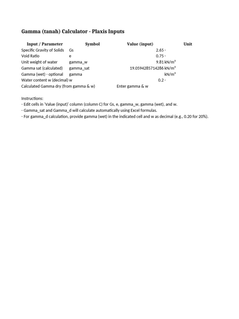 Gamma Tanah Calculator Guide | PDF
