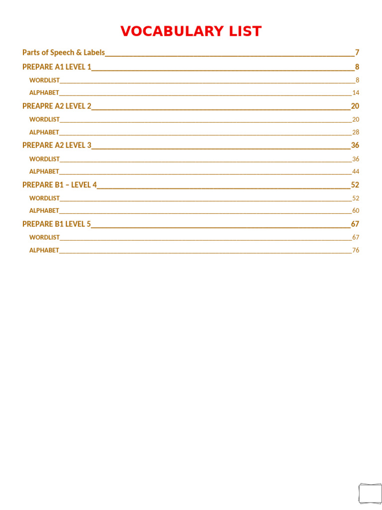 A1-B1 Vocabulary List for ESL Learners | PDF | Meal | Clothing