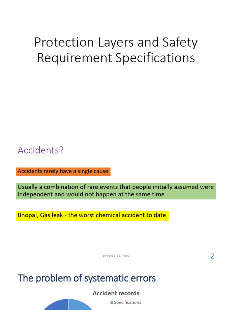 Protection Layers and Safety Requirement Specifications | PDF