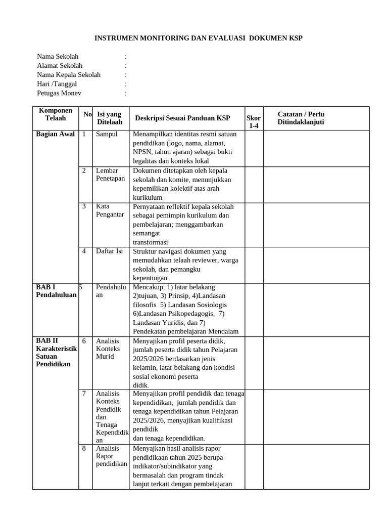 Instrumen Monev Dokumen KSP 2025 - Revisi | PDF