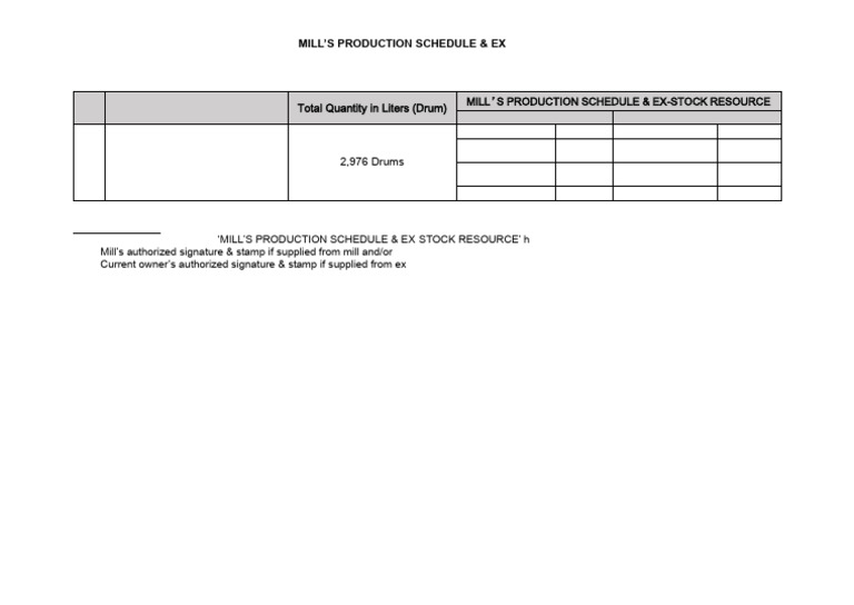 Lube Oil Purchase Schedule & Resources | PDF