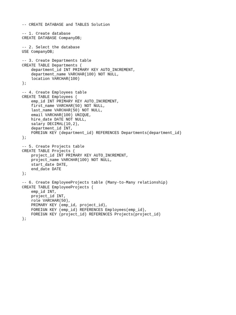 SQL Database and Tables Creation Guide | PDF