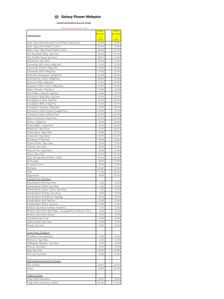 Flower Pre-Order Pricing List | PDF | Plants | Botany