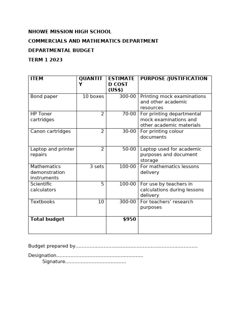 NHOWE High School Math Dept Budget 2023 | PDF