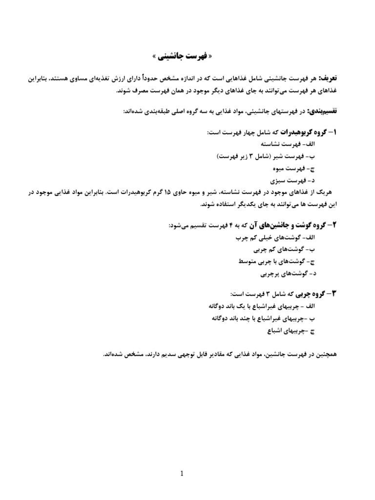 Fehrest Janeshini Mavad Ghazaei | PDF