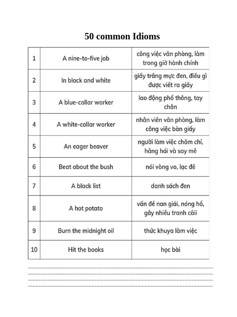 50 Common Idioms | PDF
