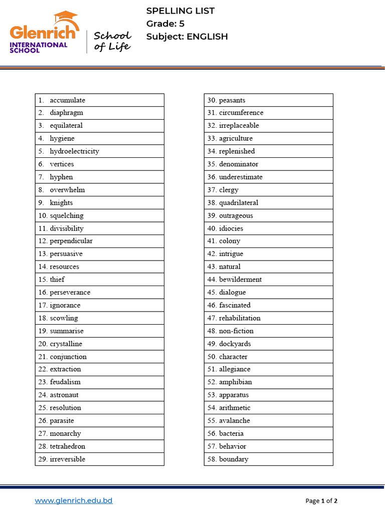 Updated Spelling List Grade 5 1 | PDF