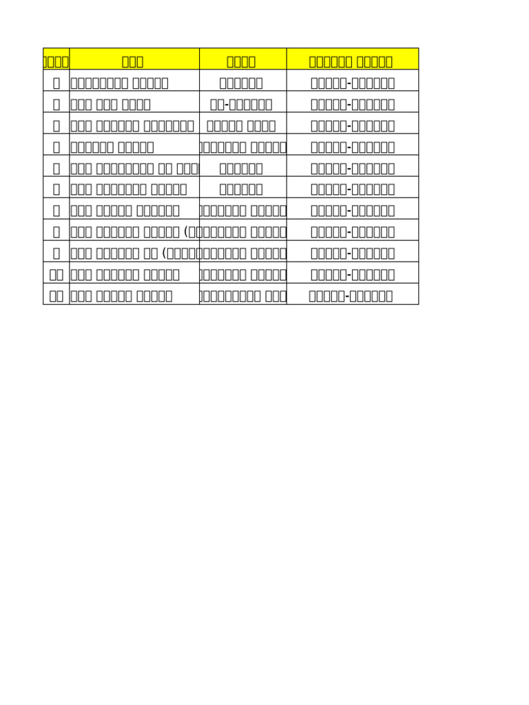 New Microsoft Excel Worksheet | PDF