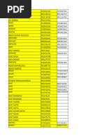 Calling Data | PDF