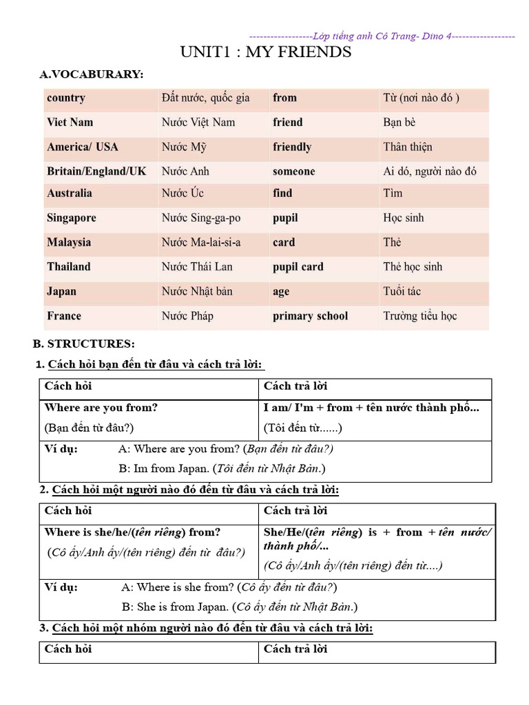 Unit 1 - My Friends | PDF