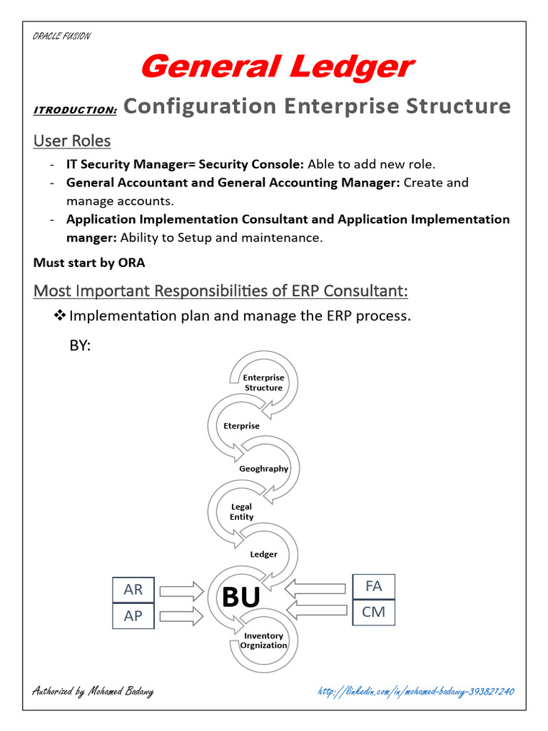 General Ledger: Configuration Enterprise Structure | PDF | Spreadsheet ...