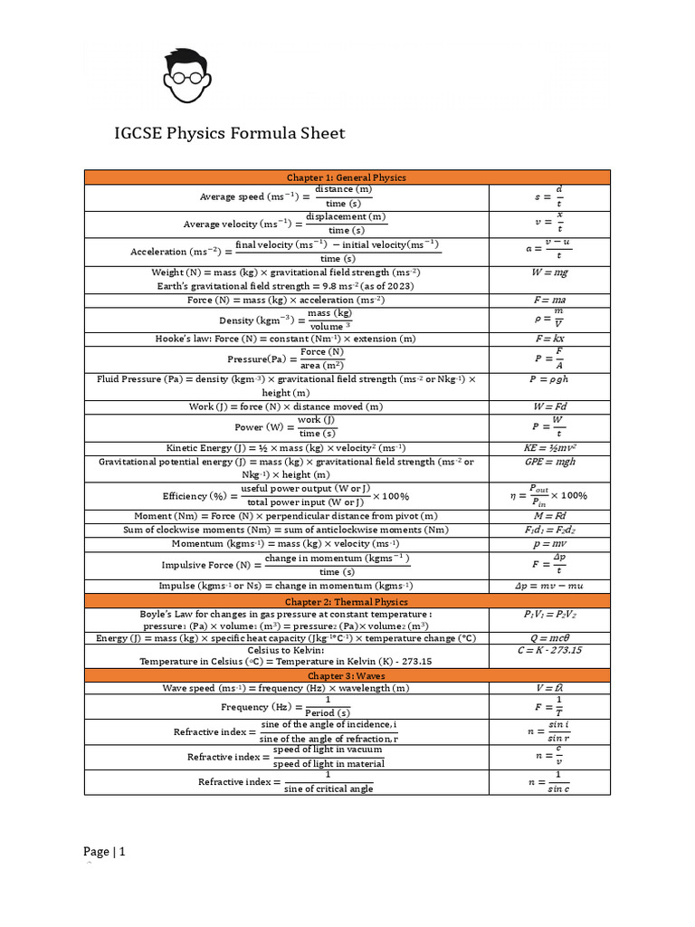 IGCSE Physics Formula Sheet 2023-2025 | PDF | Inductor | Transformer