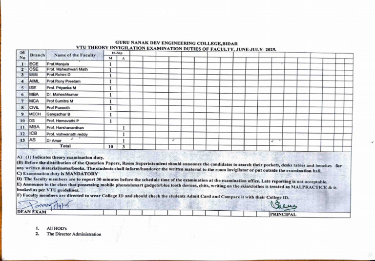 VTU Exam Duties for Faculty 2025 | PDF