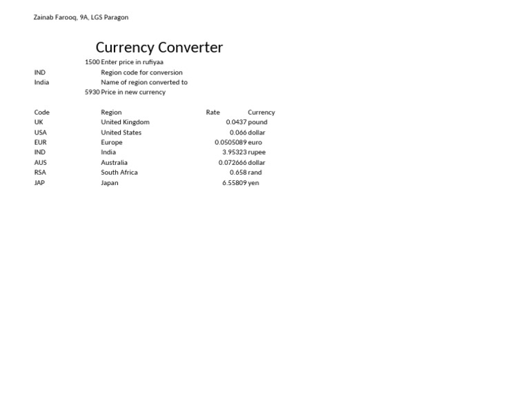 Currency Conversion Rates Explained | PDF